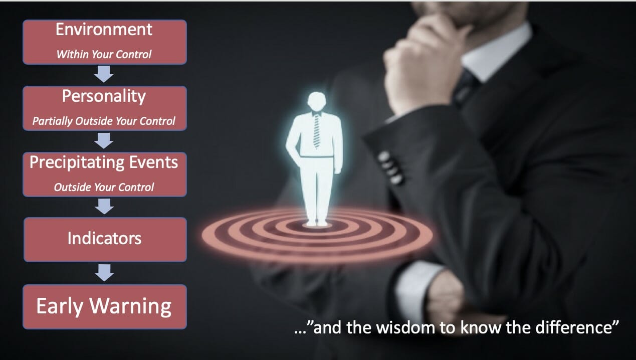 Rethinking “Red Flags” - A Whole Threat and Whole Person Approach to ...