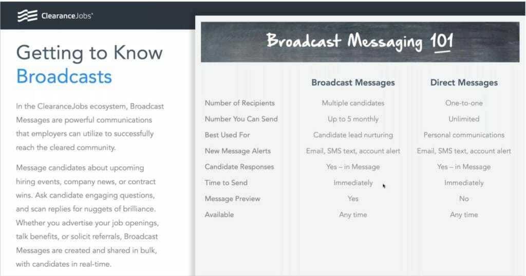 Broadcast Messaging - ClearanceJobs