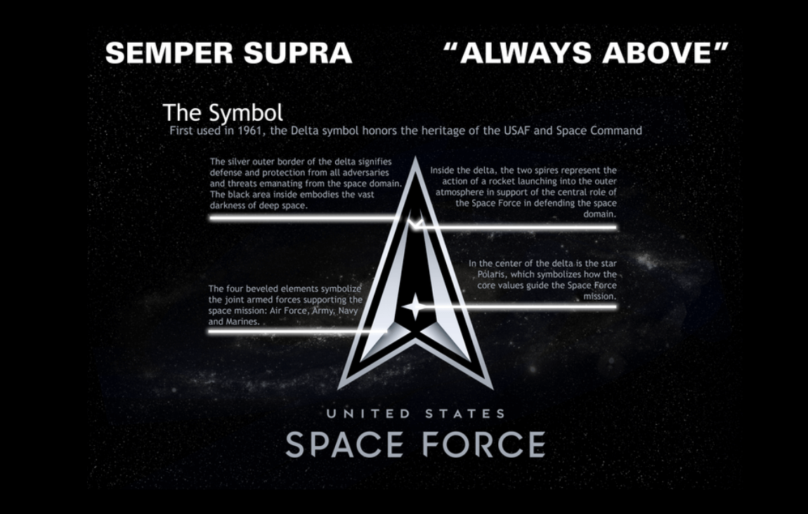 Semper Supra: What's a Motto to You? - ClearanceJobs