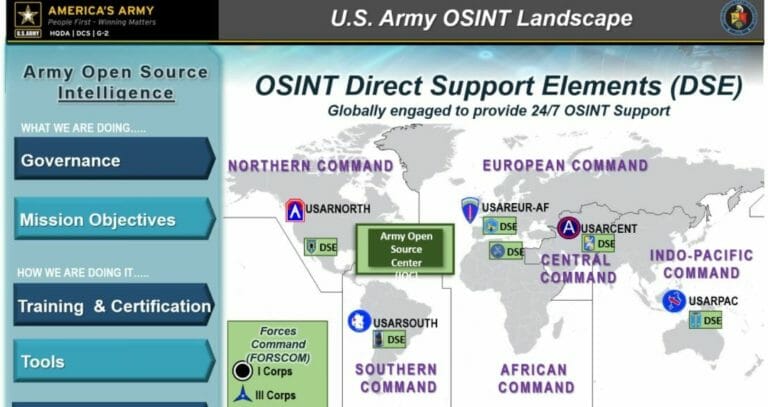 Thinking Outside the SCIF: US Army Announces OSINT Journey Moving ...