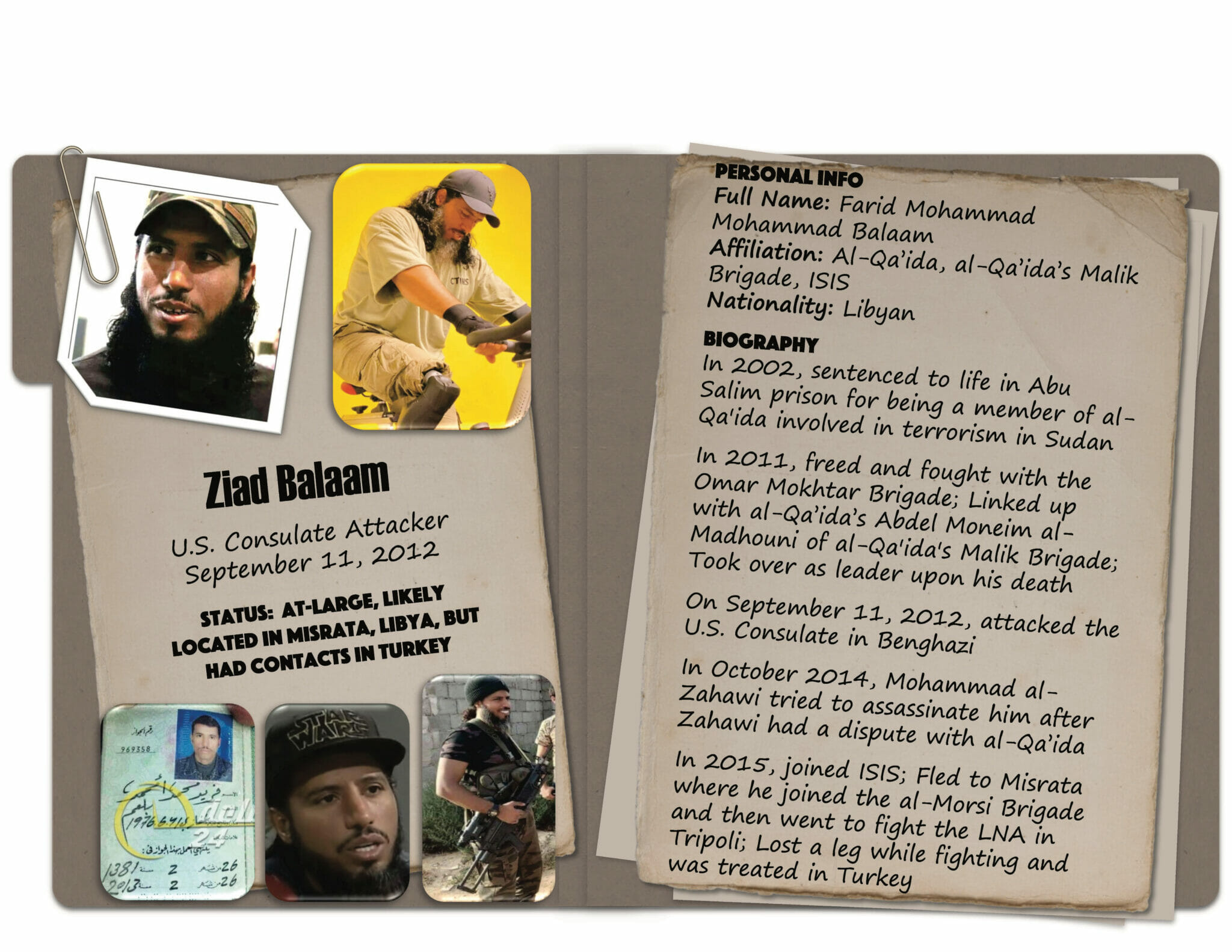 Know Thy Enemy: Former CIA Members Seeking Justice for Benghazi ...