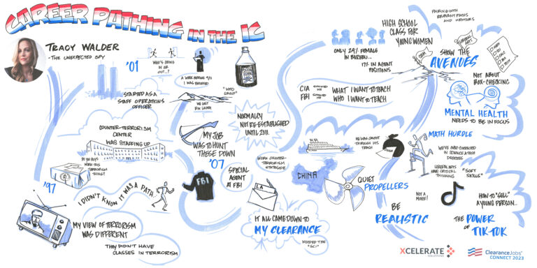 Connect 2023 Resources - ClearanceJobs